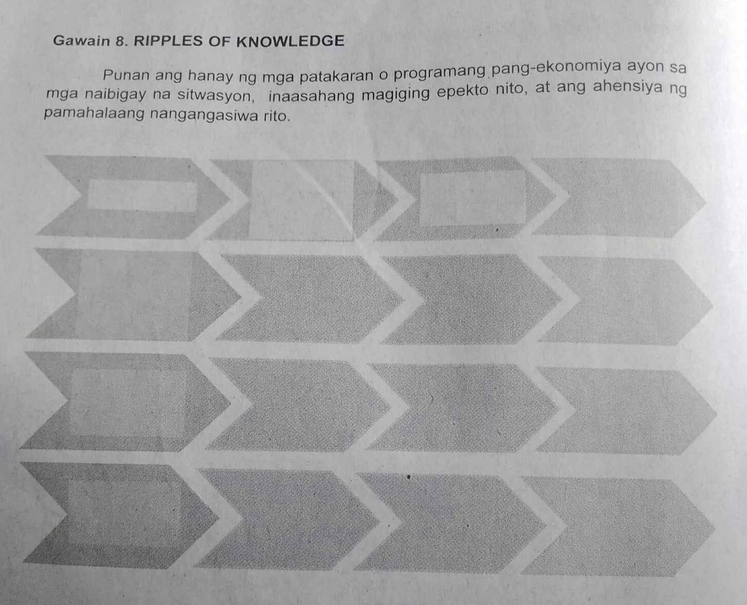 gawain 8 ripples of knowledge punan ang hanay ng mga patakaran o programang pang -ekonomiya ayon ...