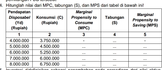 4. hitunglah nilai dari mpc, tabungan (s), dan mps dari tabel di bawah ...