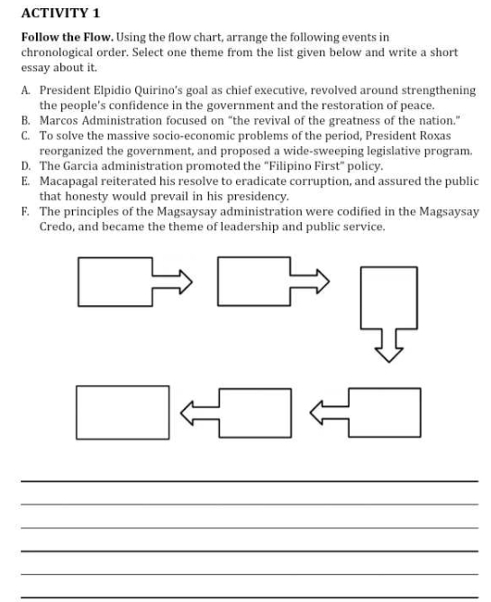 activity 1 follow the flow. using the flow chart, arrange the following ...