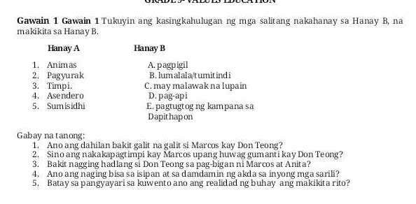 gawain 1 gawain 1 tukuyin ang kasingkahulugan ng mga salitang nakahanay ...