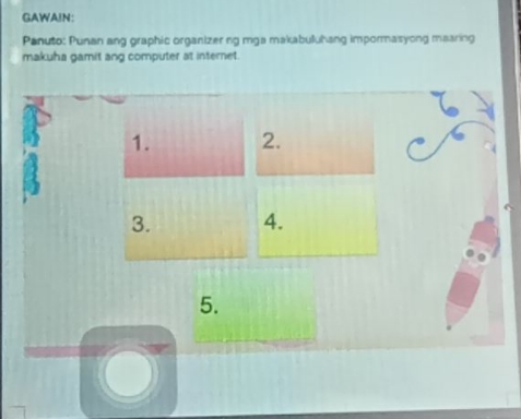 gawain: panuto: punan ang graphic organizer ng mga makabuluhang in ...